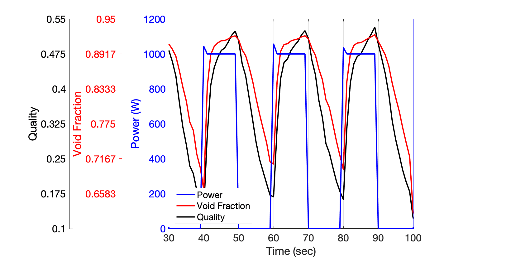 2023 DAGSI STUDENT RESEARCH PRESENTATIONS - SOCHE