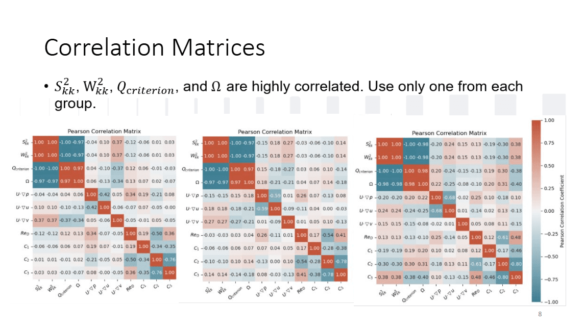 2024 DAGSI STUDENT RESEARCH PRESENTATIONS - SOCHE